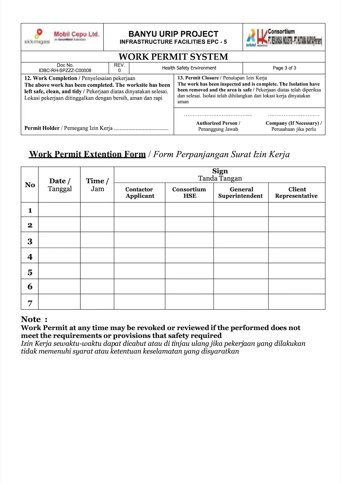 Mengenal Work Permit/ Izin Kerja - SafetyPoin